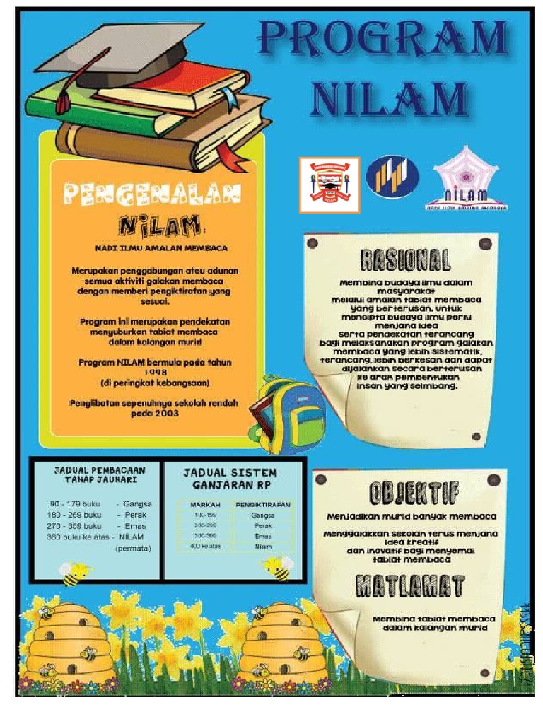 Poster Nilam | PDF