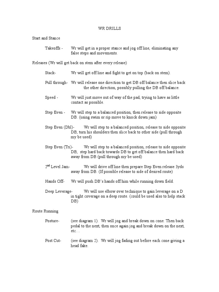 WR DRILLS Start and Stance Takeoffs WR | PDF | American Football ...