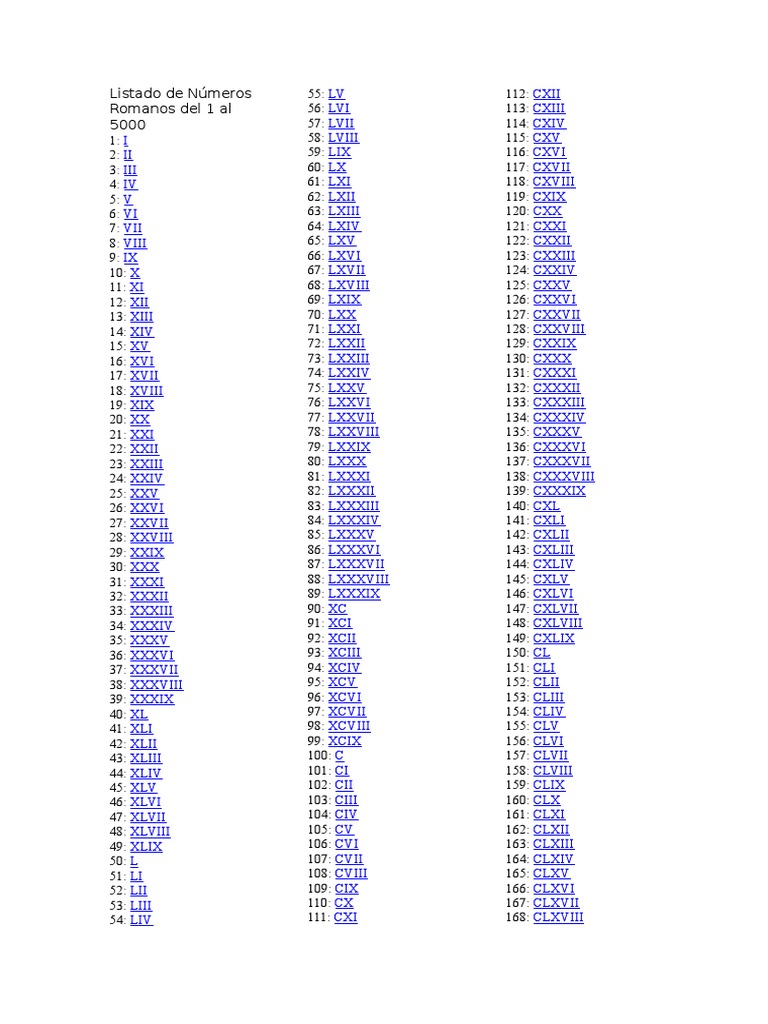 Numeros Romanos Del 1 Al 5000 | PDF