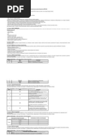 Formulario AET - Modelo - Word | PDF | Tempo | Fatores humanos e Ergonomia