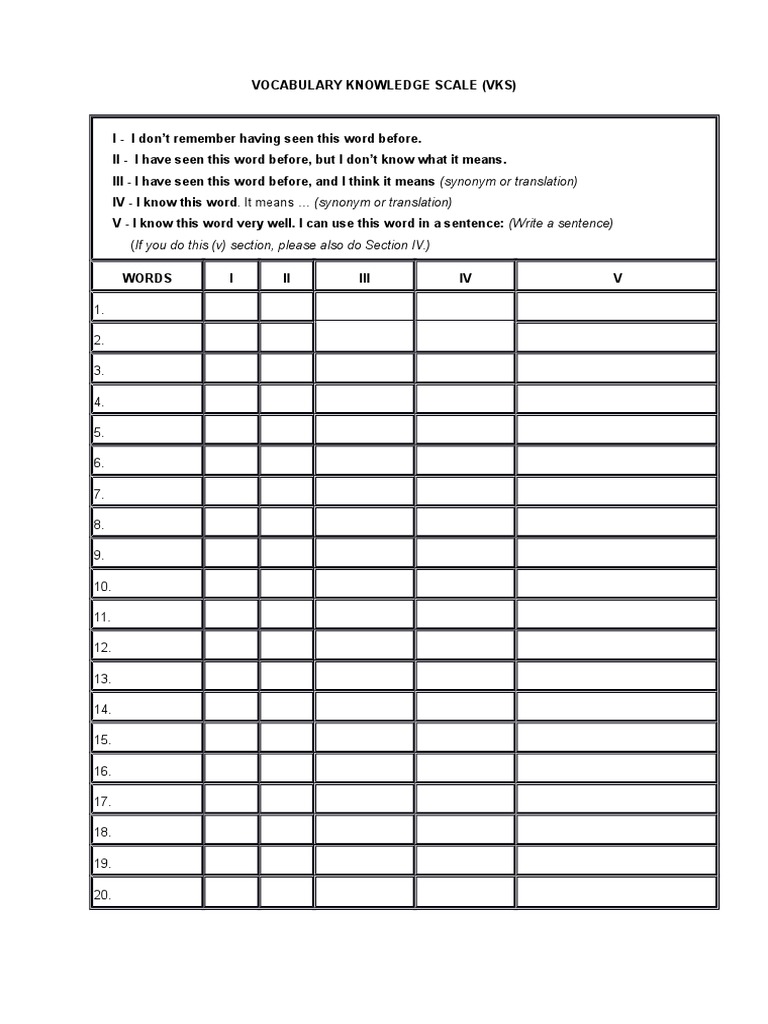 Vocabulary Knowledge Scale (VKS) Guide | PDF | Vocabulary ...