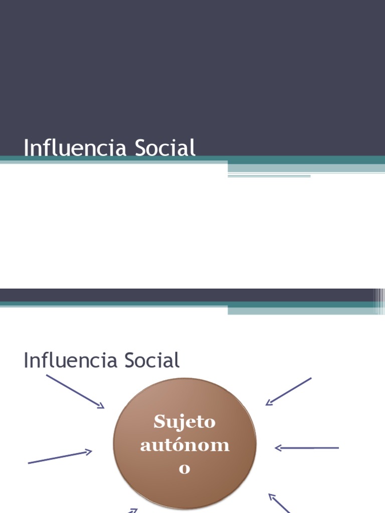 Influencia Social | PDF | Obediencia (comportamiento humano ...