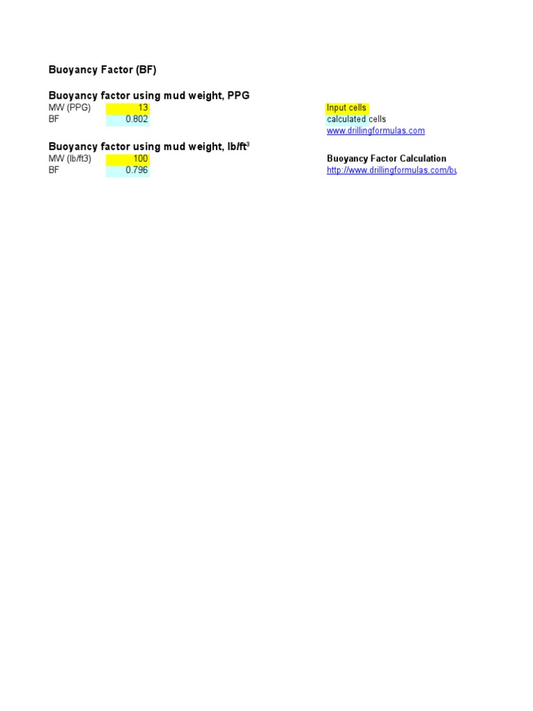 Buoyancy Factor Calculation Guide | PDF
