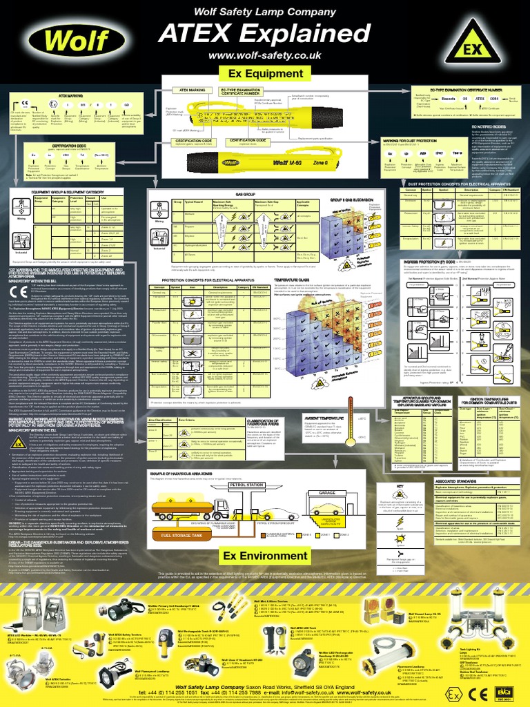 ATEX Explain 2 PDF | PDF | Safety | Chemistry