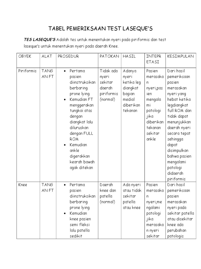 Tabel Pemeriksaan Test Laseque | PDF
