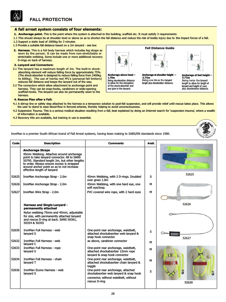 Catalogue Fall Protection Equipment | PDF | Equipment | Manufactured Goods