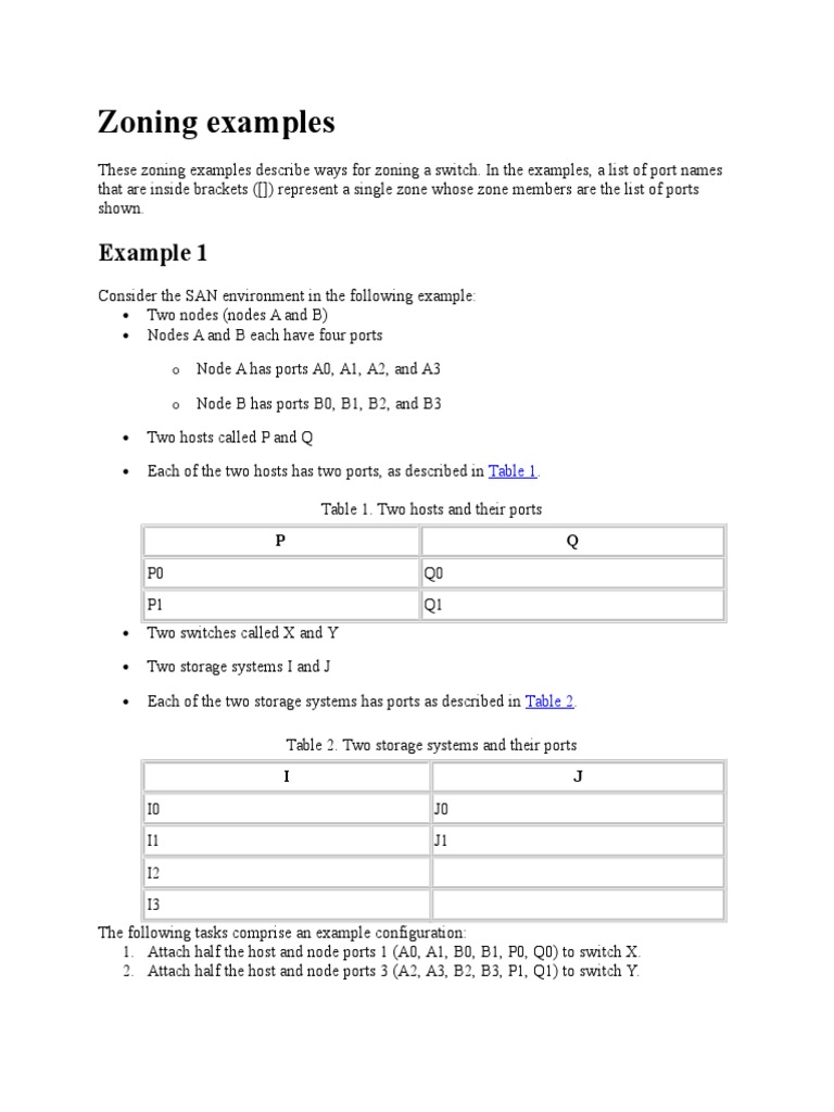 Zoning Examples: Example 1 | PDF