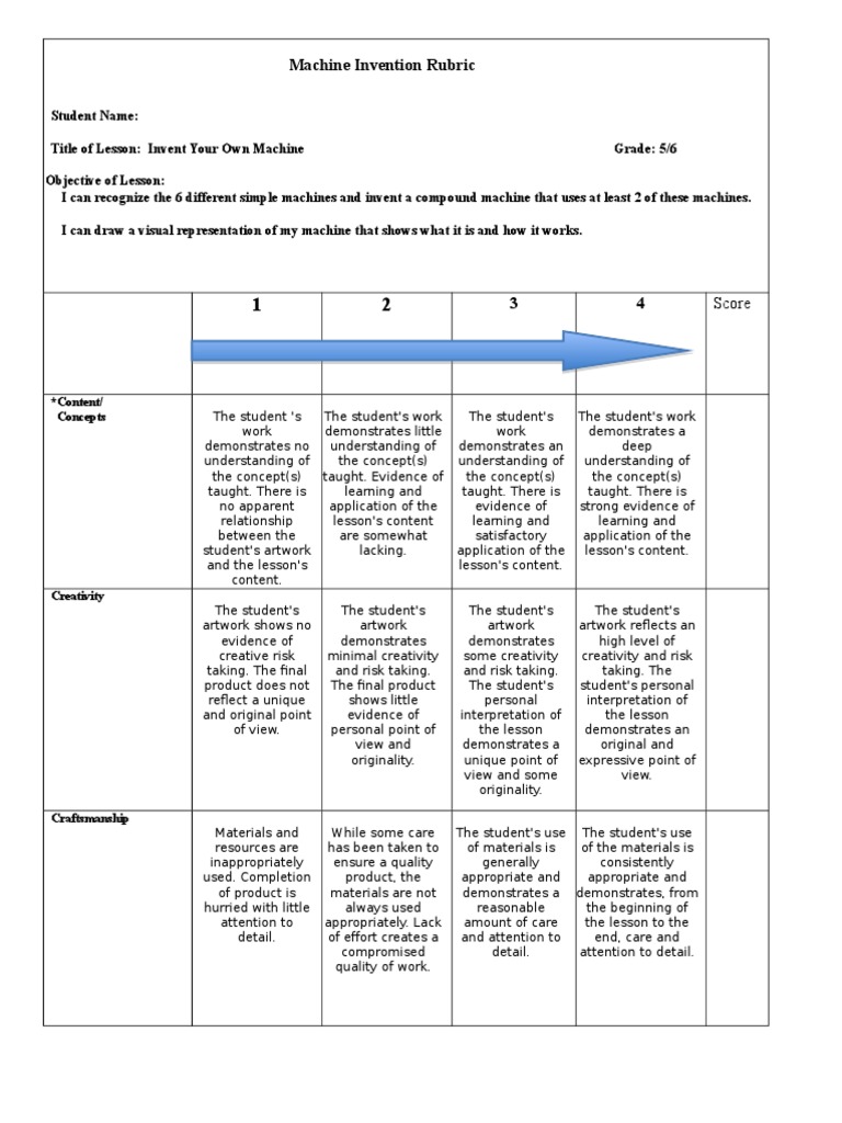 Machine Invention Rubric for Students | PDF