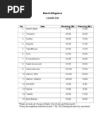 Taski R1 To R9 | PDF | Bathroom | Toilet