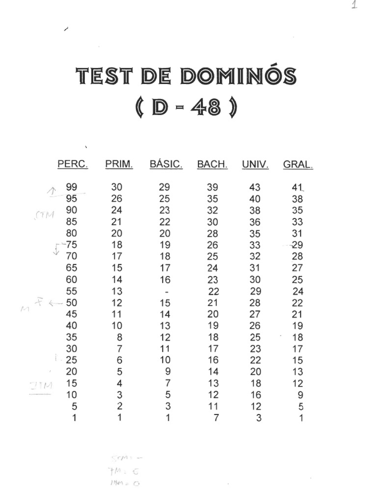 Test Domino BAREMO | PDF