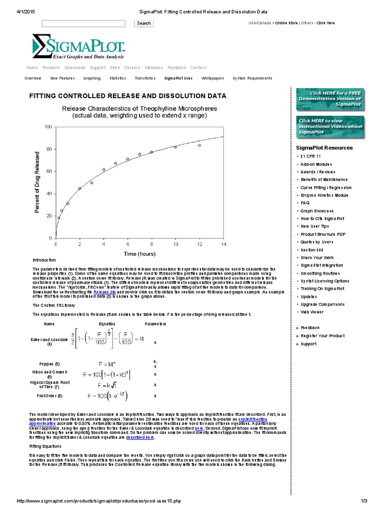 SigmaPlot - Fitting Controlled Release and Dissolution Data | Errors And Residuals | Regression ...