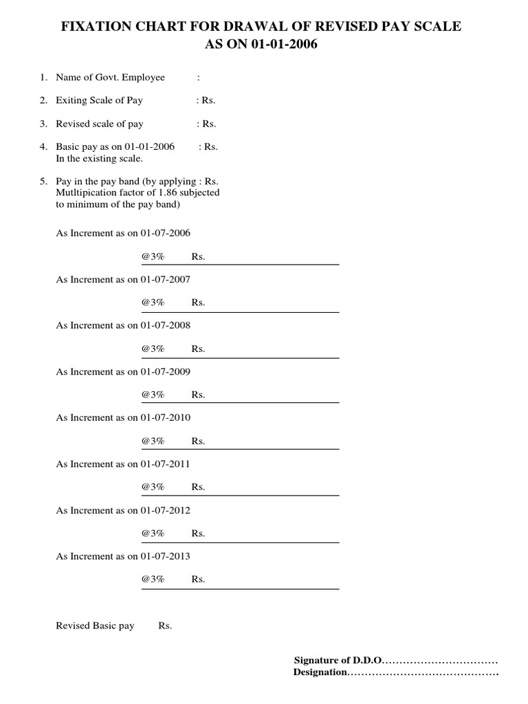Fixation Chart For Drawal of Revised Pay Scale | PDF
