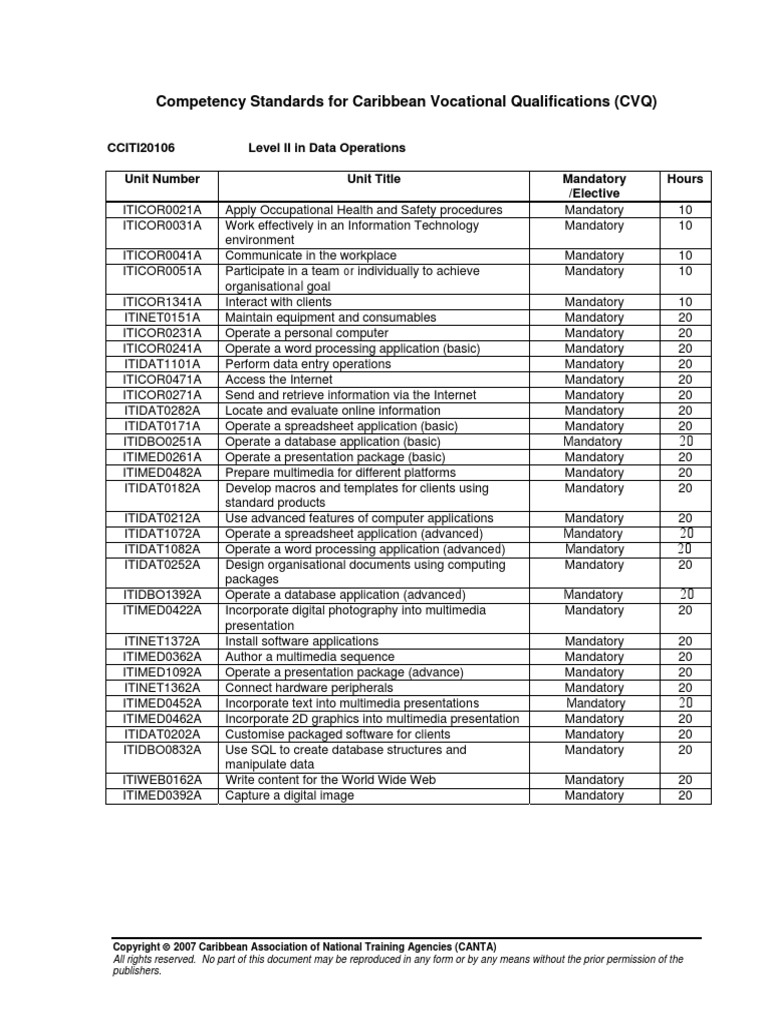 Data Operations Level 2 New | PDF | Competence (Human Resources ...
