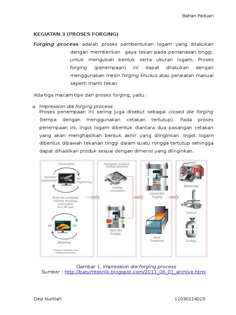 Forging Proses | PDF
