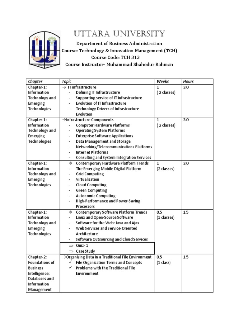 TCH Course Outline | PDF | Computer Network | Telecommunication