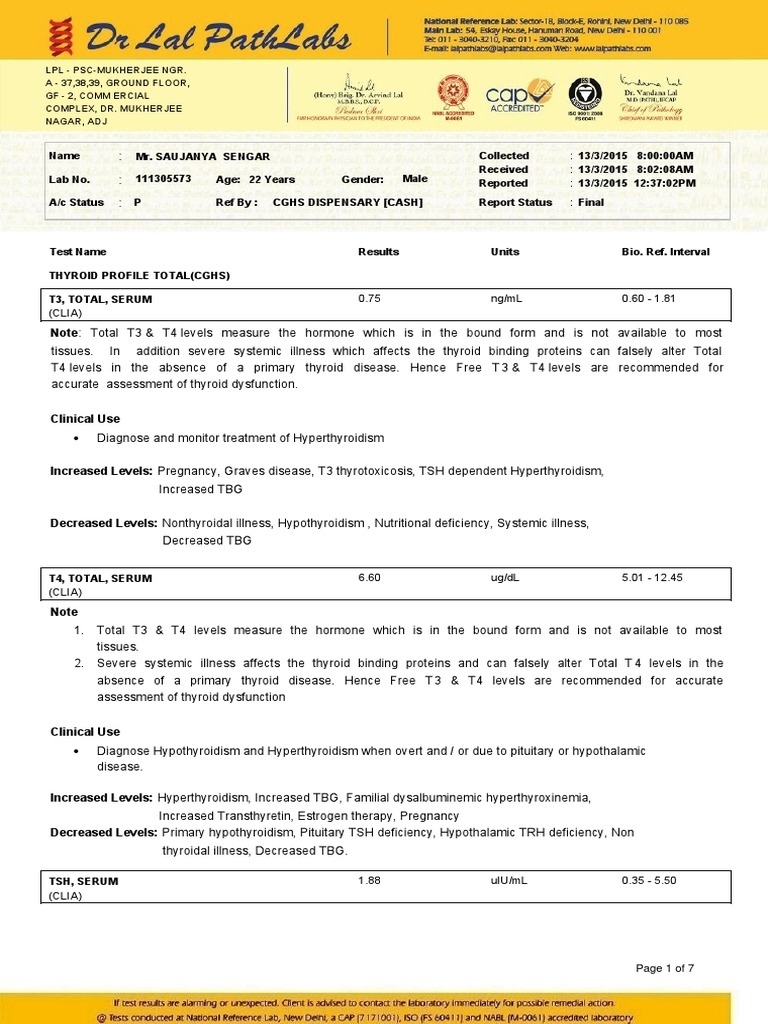 THYROID PROFILE REPORT | PDF | Thyroid Stimulating Hormone | Cholesterol
