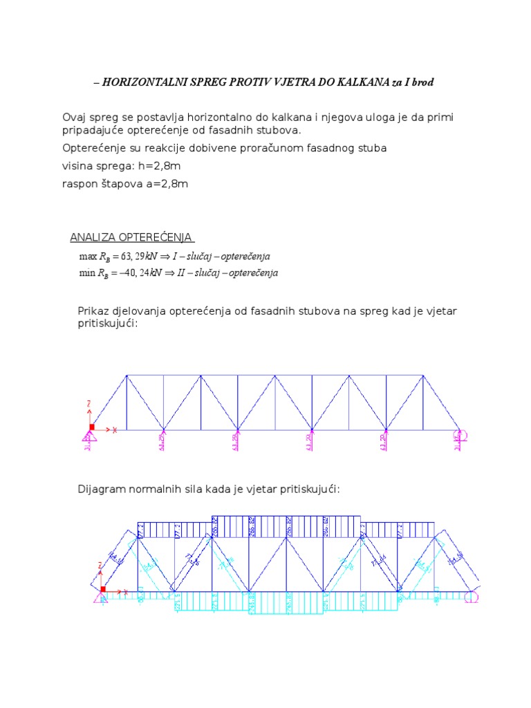 Horizontalni Spreg | PDF