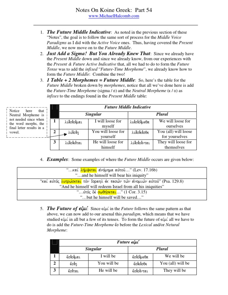 Notes On Koine Greek, Pt. 54 | PDF | Language Families | Morphology