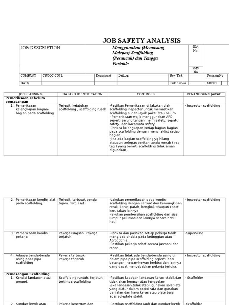 JSA Scaffolding C 2003 | PDF