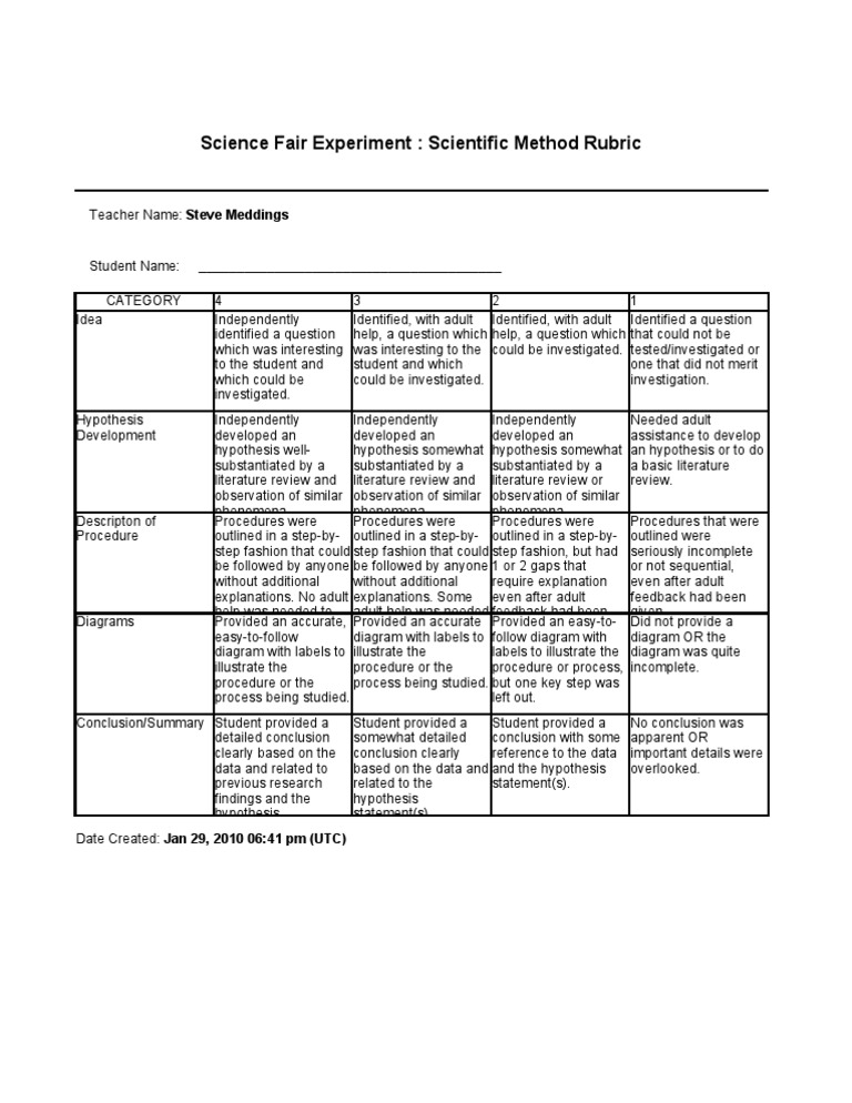 Scientific Method Rubric | PDF | Scientific Method | Observation