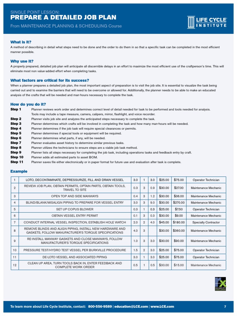 SPL MPS Detailed Job Plan | PDF | Business