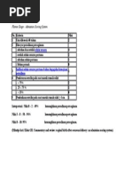 Panduan Diagnosis ISK | PDF | Kesehatan Holistik