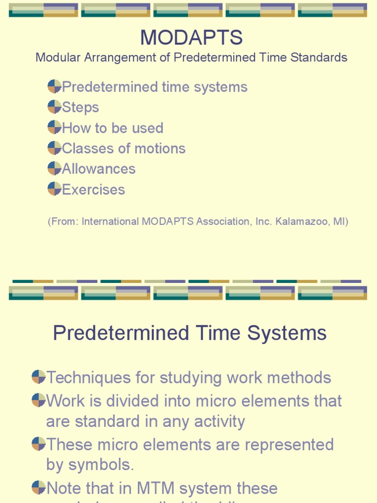 MODAPTS PRIMER SLIDESHOW - Modular Arrangement of Predetermined Time ...