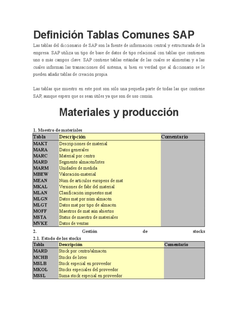 Definición Tablas Comunes SAP | PDF | Tabla (base de datos) | Recuperación de información