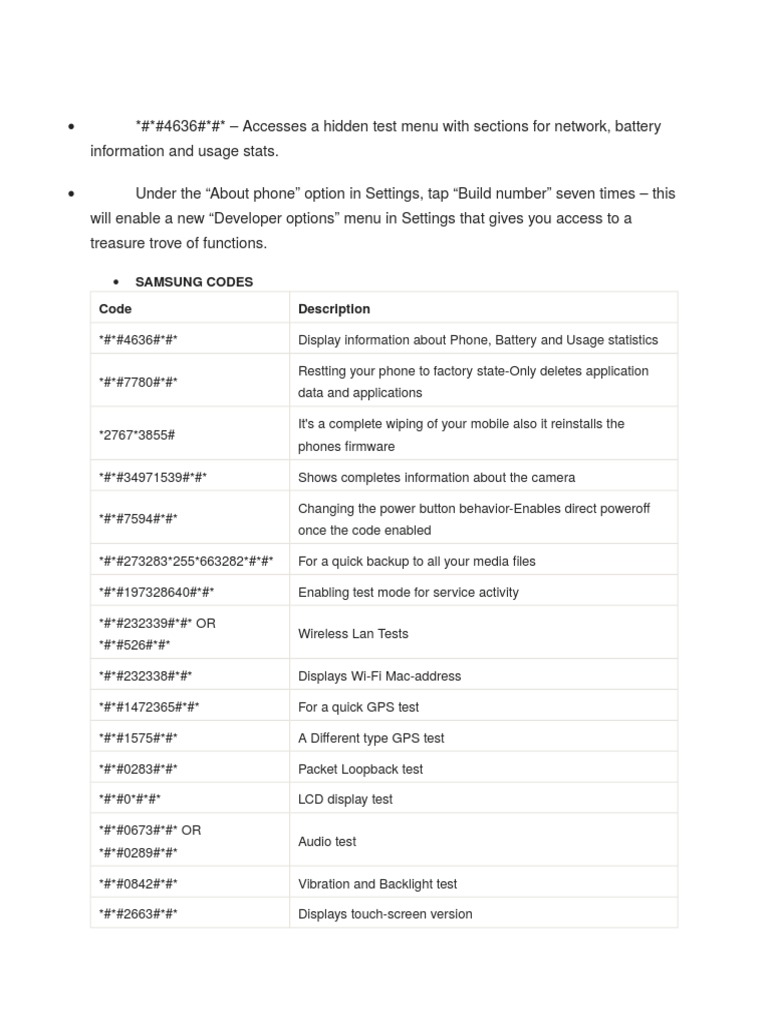 Hidden Menus Android