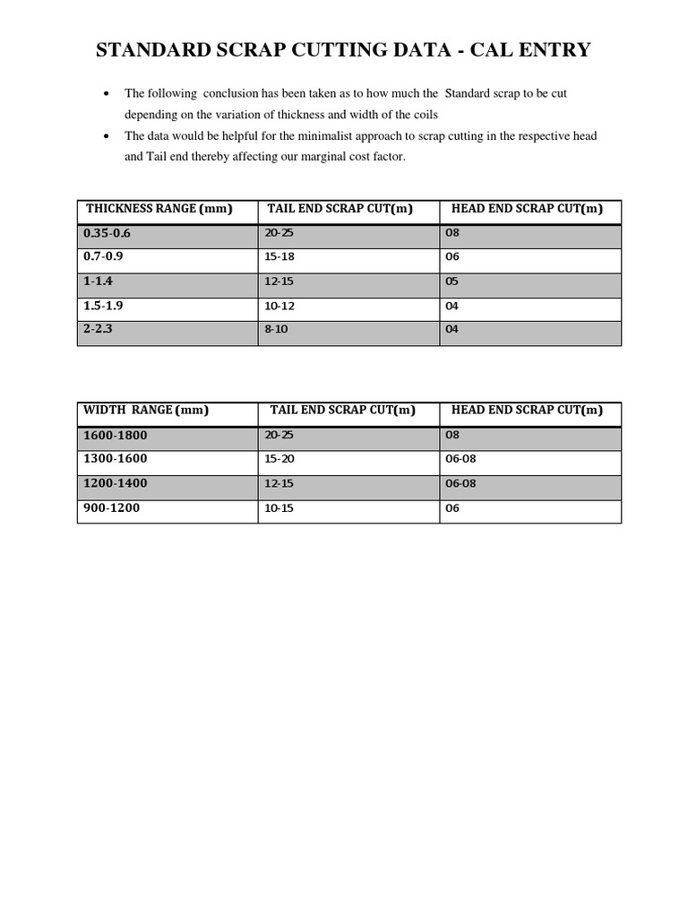 Standard Scrap Cutting Data Guide | PDF