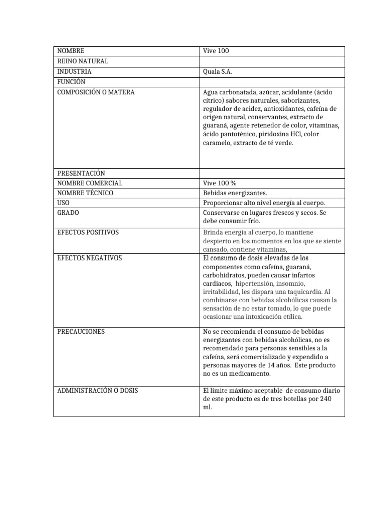 Emulsión de Scott: Composición y Dosis | PDF | Comida y bebida | Nutrición