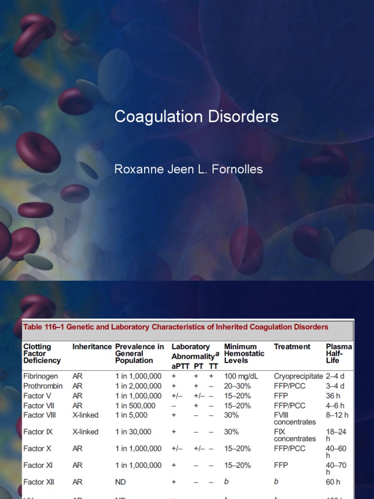 Coagulation Disorders: Roxanne Jeen L. Fornolles | PDF | Coagulation ...