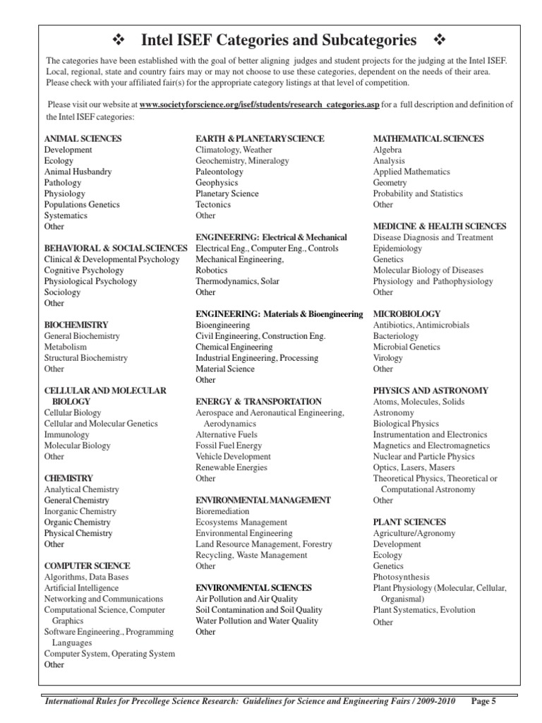 Intel ISEF Categories and Subcategories: ENGINEERING: Materials ...