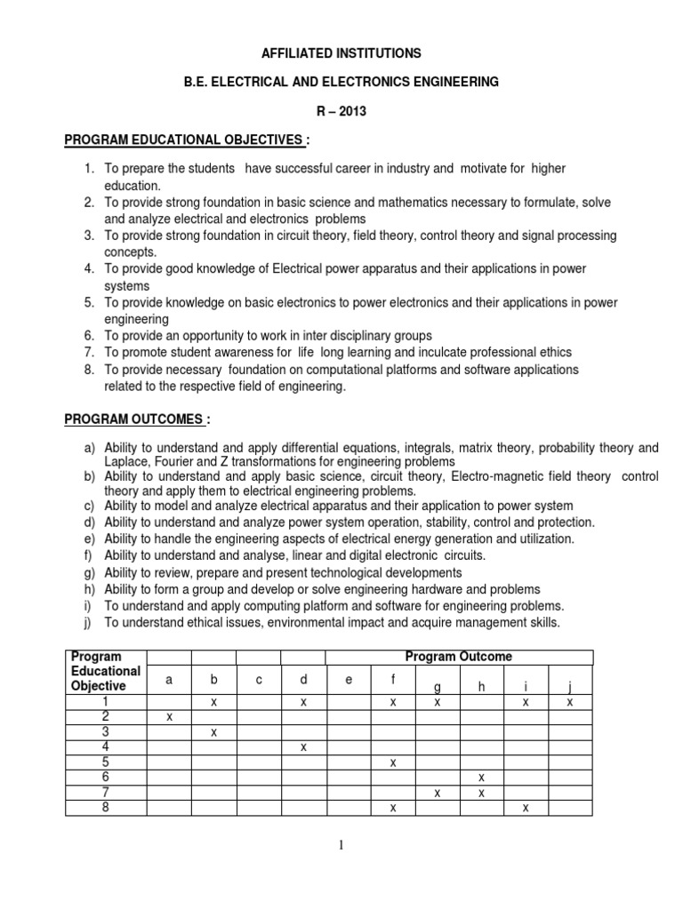Affiliated Institutions B.E. Electrical and Electronics Engineering R ...