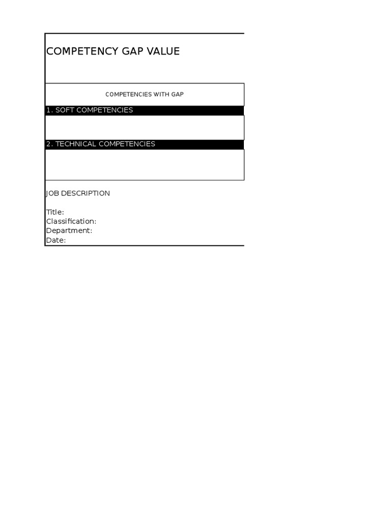 Competency Gap Analysis Guide | PDF | Computers | Technology & Engineering