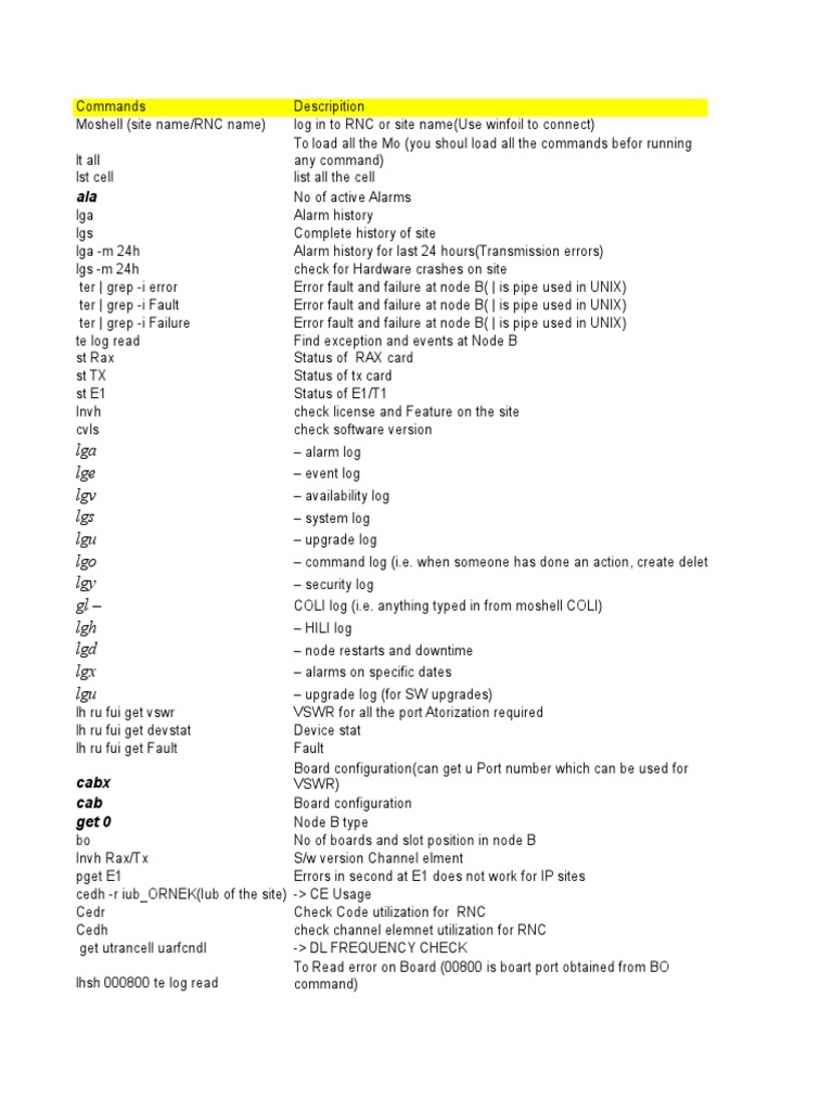 Useful Moshell Commands | PDF | Telecommunications Standards | Radio Resource Management