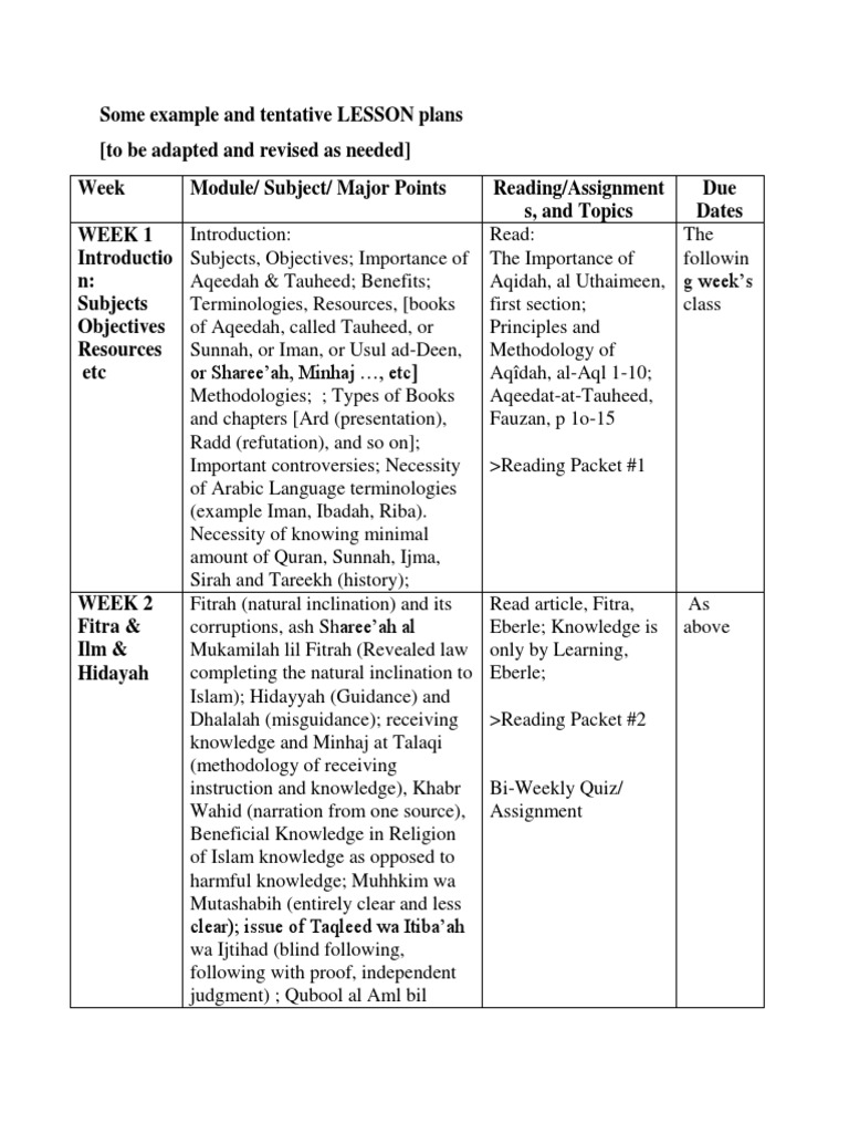 Some Example and Tentative LESSON Plans | Tawhid | Theism