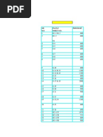 Ucc Campus Map 23 11 PDF | PDF | Cork (City) | Dentistry