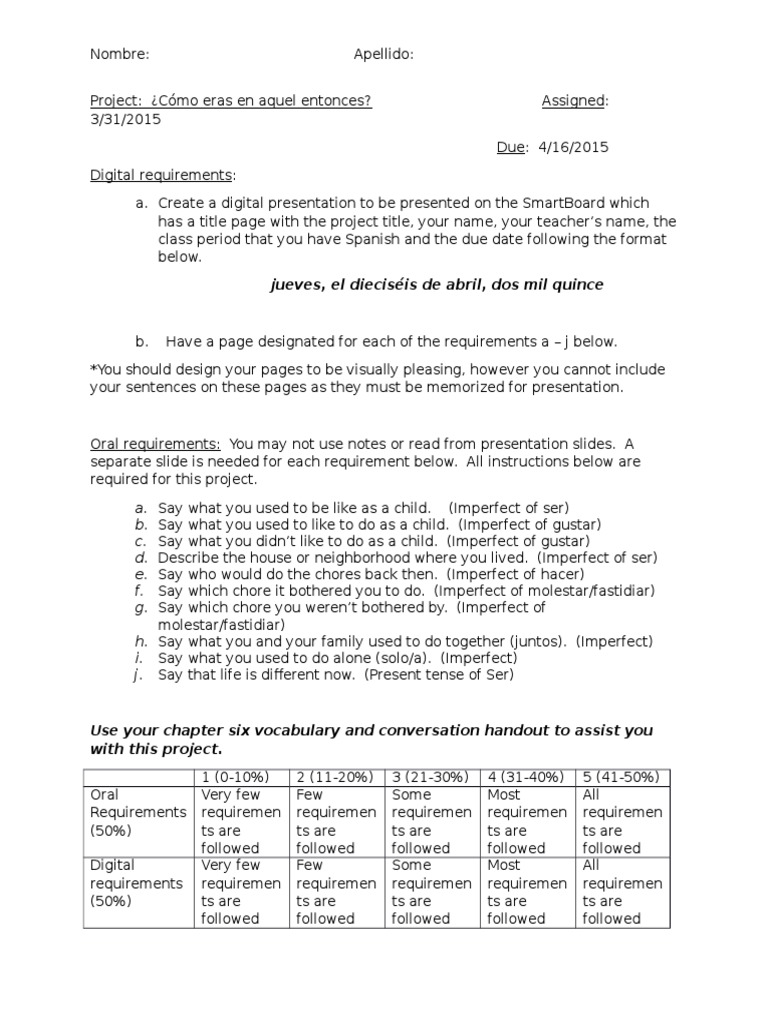 Spanish Childhood Project Guidelines | PDF | Career & Growth