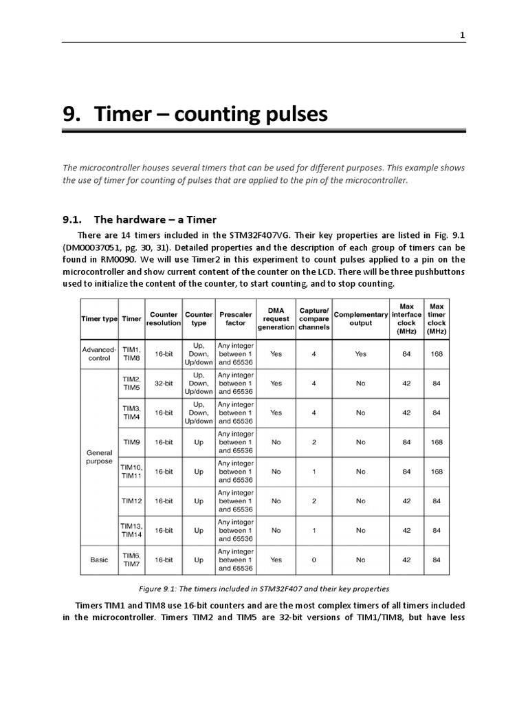 Ch9 - Counting Pulses by Timer 2 | PDF | Parameter (Computer Programming) | Microcontroller