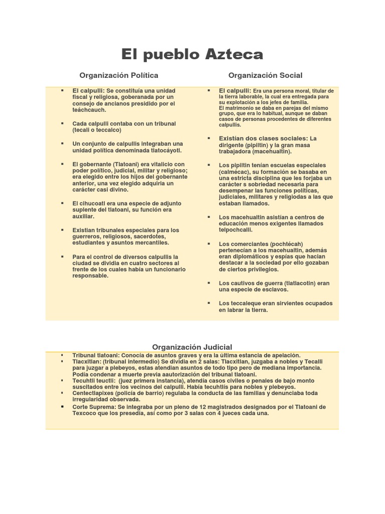 El Pueblo Azteca | PDF | azteca | Sociedad