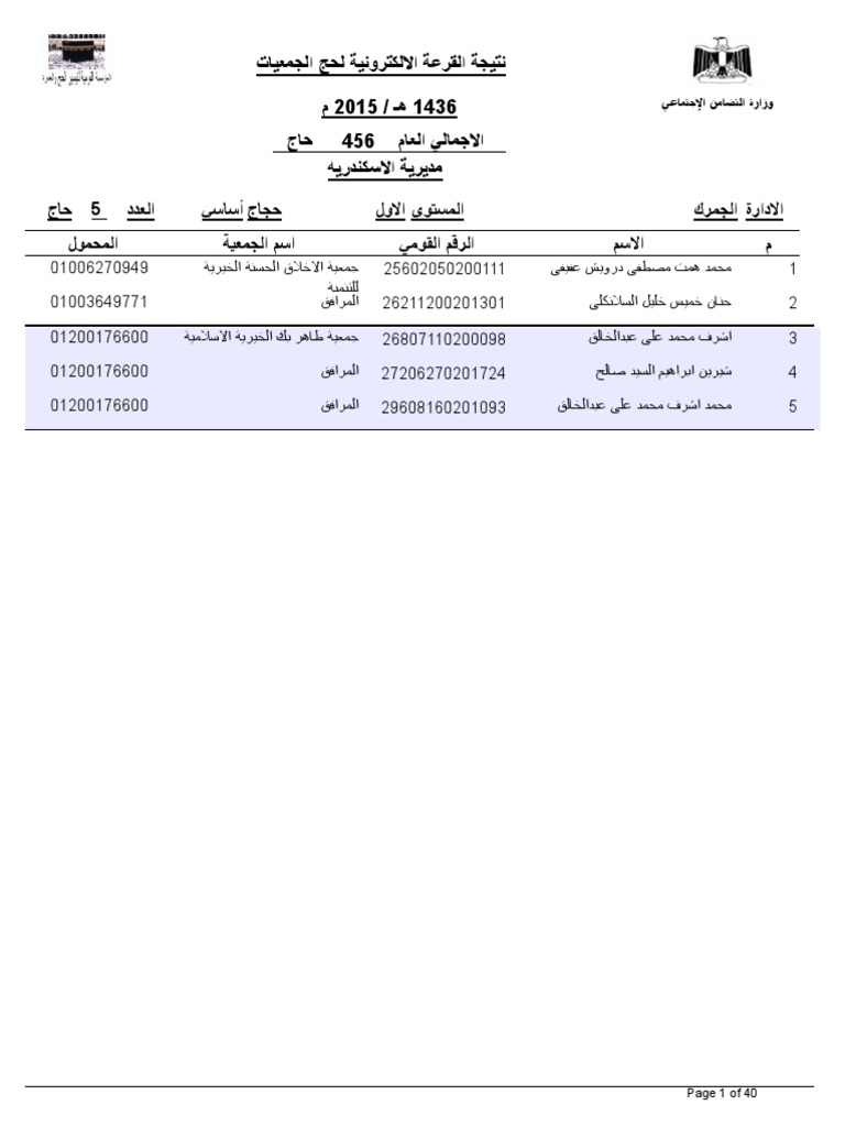 الاسكندريه | PDF