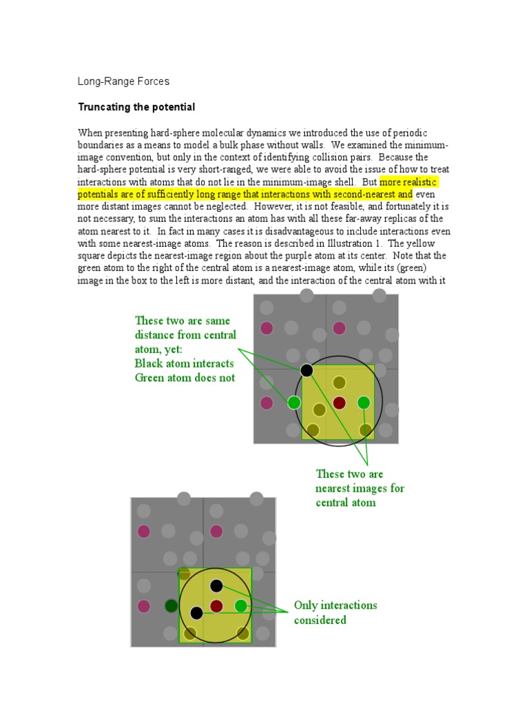 Truncating Long-Range Molecular Forces | PDF | Fourier Transform ...
