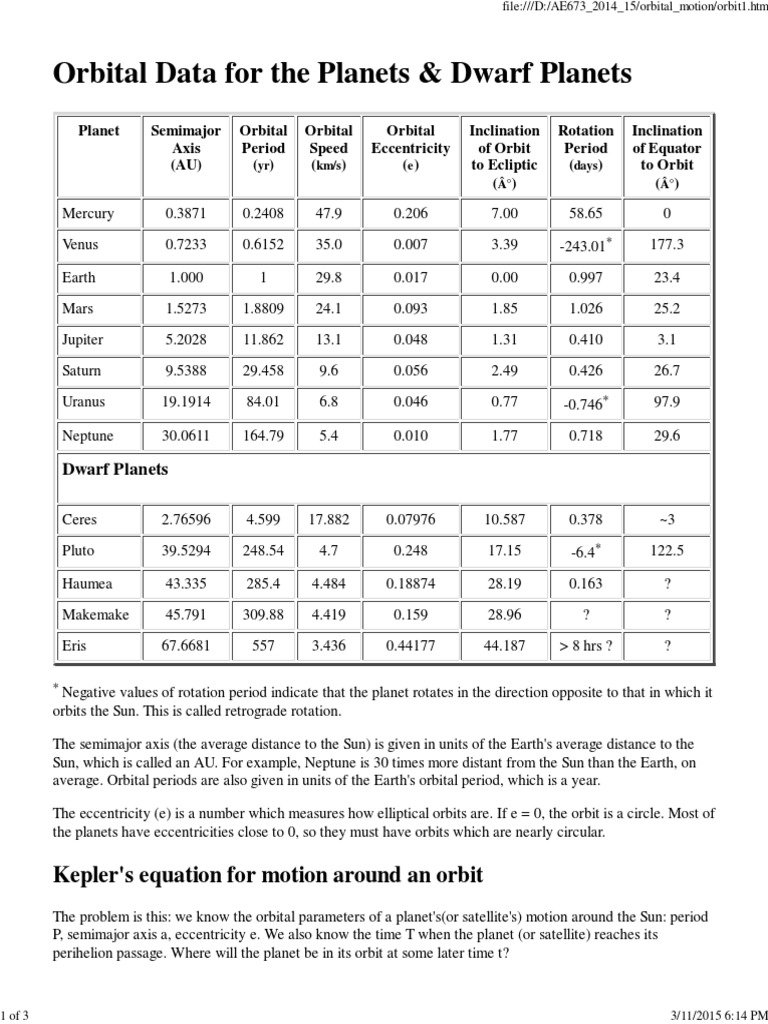 Orbit1 PDF | PDF | Orbit | Apsis