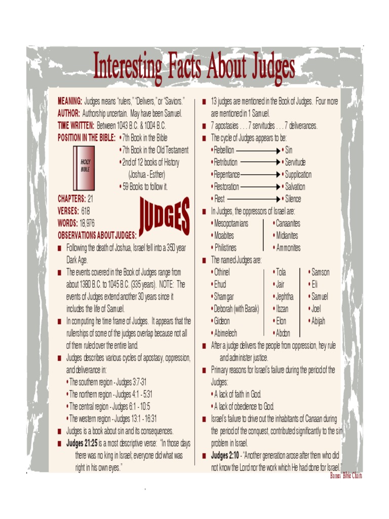 Interesting Facts About Judges | PDF