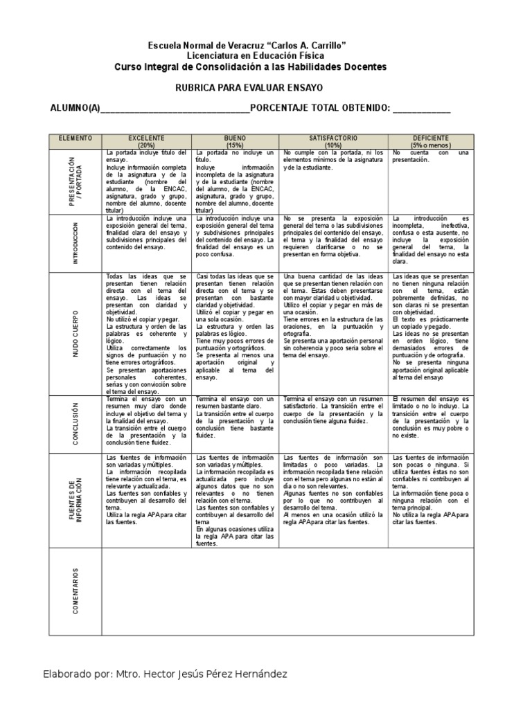 Rubrica para Evaluar Ensayo | Ensayos | Lógica