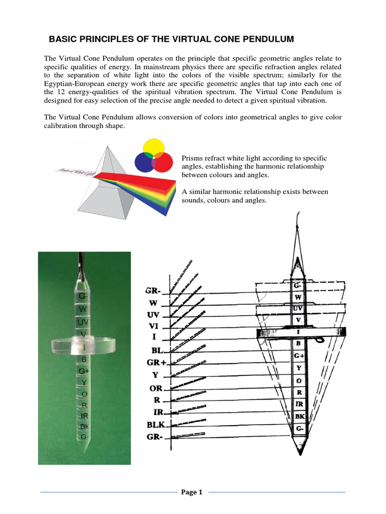 Professional Virtual Cone Pendulum Manual PDF | PDF | Color | Pendulum