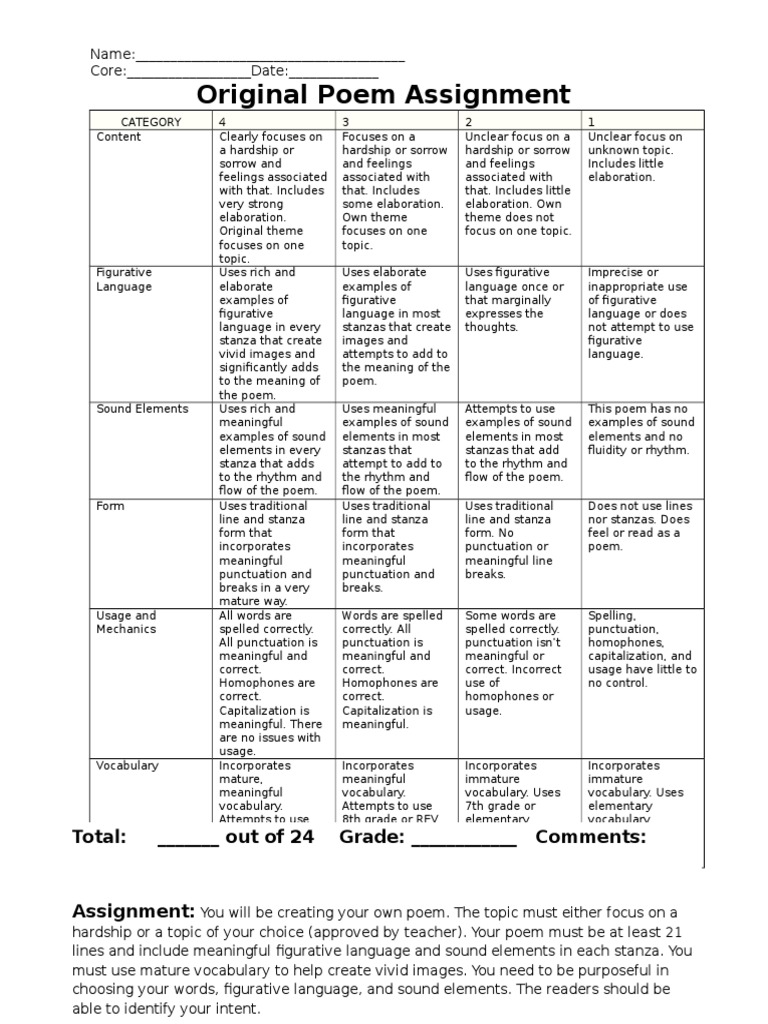 Original Poem Rubric | PDF | Poetry | Vocabulary