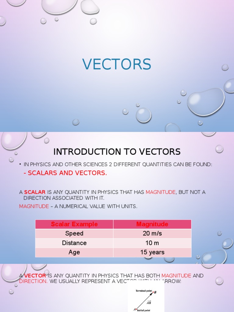 Vectors - Math 111 | PDF | Euclidean Vector | Linear Algebra