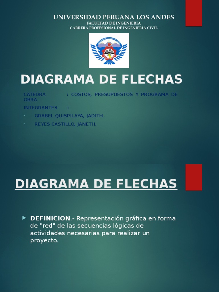 Diagrama de Flechas | PDF